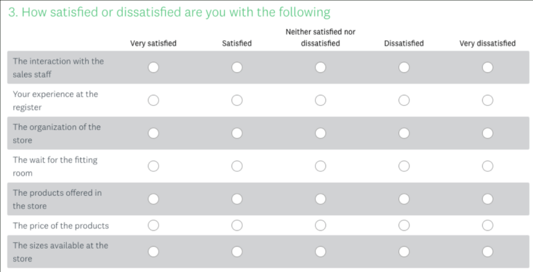 Survey Questions: Examples And Types | Surveymonkey Inside Employee ... Survey Questions: Examples And Types | Surveymonkey Inside Employee ...